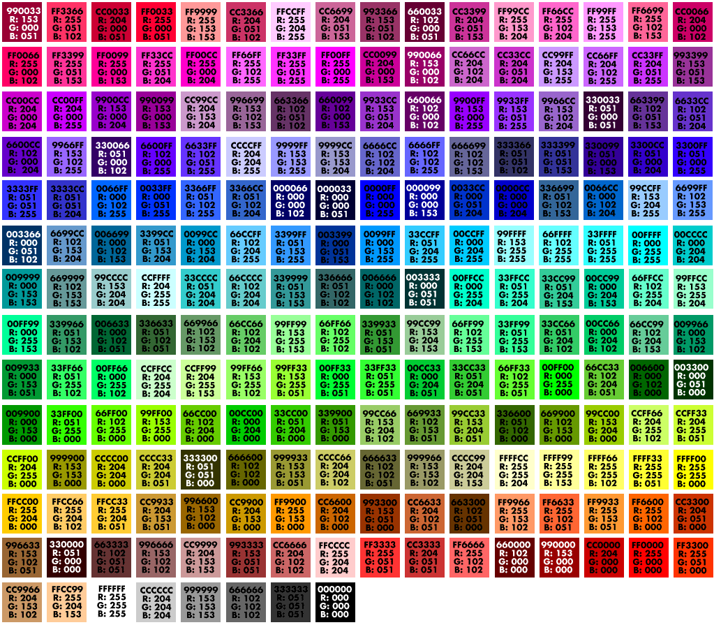 Farben Sortiert Nach Farbton RGB Wert
